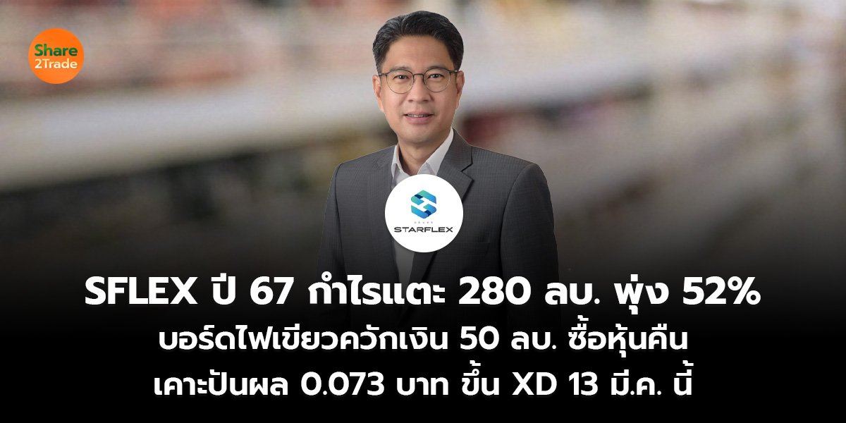 SFLEX ปี 67 กำไรแตะ 280 ลบ. พุ่ง 52% บอร์ดไฟเขียวควักเงิน 50 ลบ. ซื้อหุ้นคืน เคาะปันผล 0.073 บาท ...